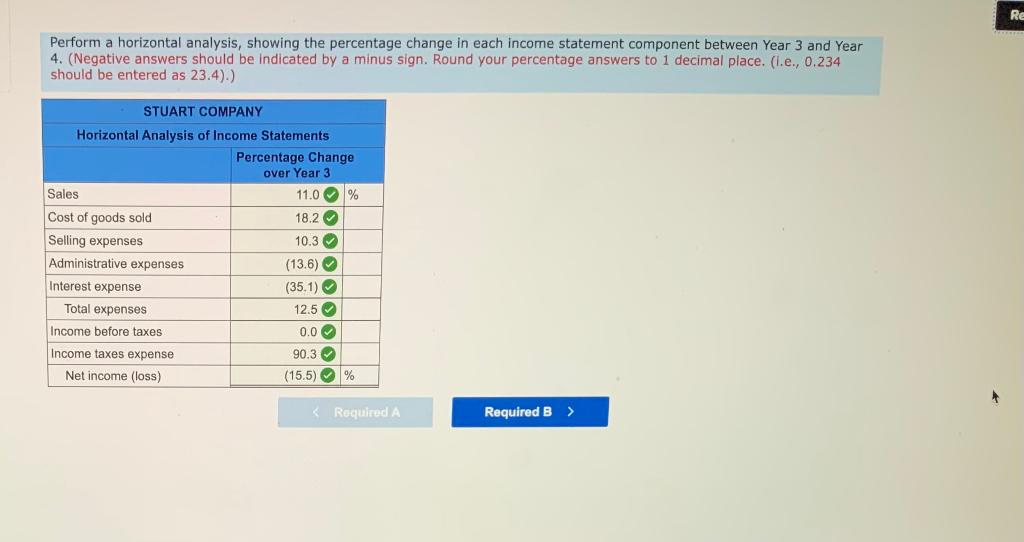 Solved Problem: Module 4 Textbook Problem 1 Learning | Chegg.com
