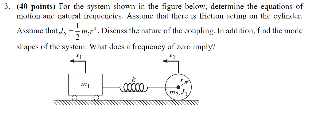 Solved For the system shown in the figure below, determine | Chegg.com