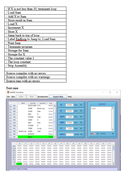 Solved MarieSim.jar 1. GUI scaling issues for Windows Files | Chegg.com