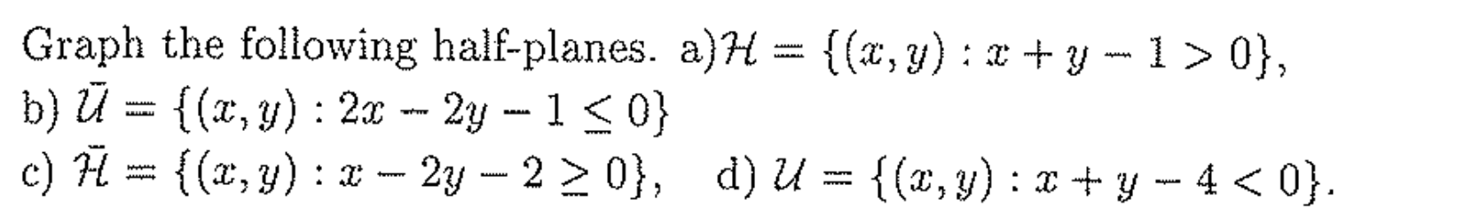 Solved Graph the following | Chegg.com