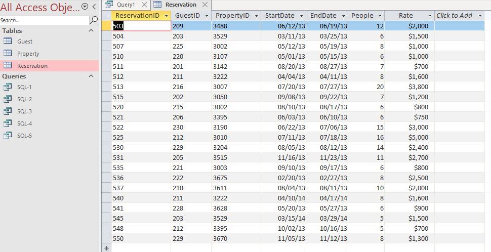 Solved All Access Obje... Search... Tables Guest Property | Chegg.com