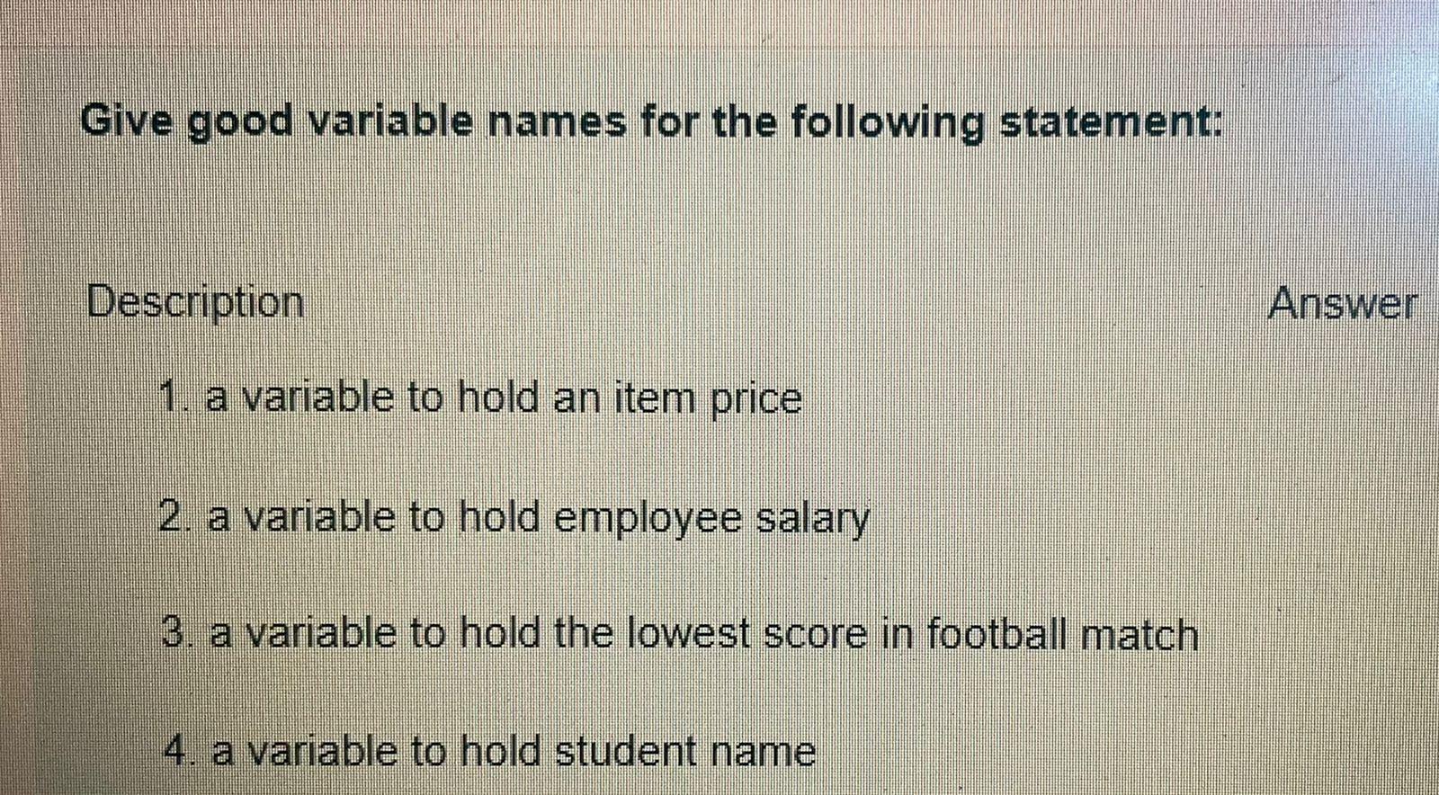 Solved Give good variable names for the following statement: | Chegg.com