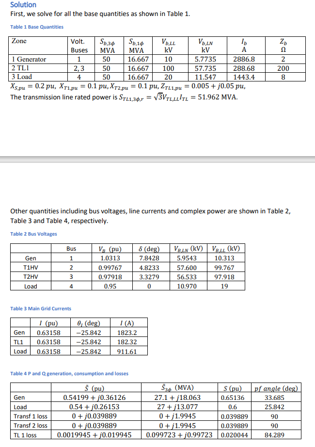Solved (G)Power Grid Under Study The 3ϕ power grid under | Chegg.com