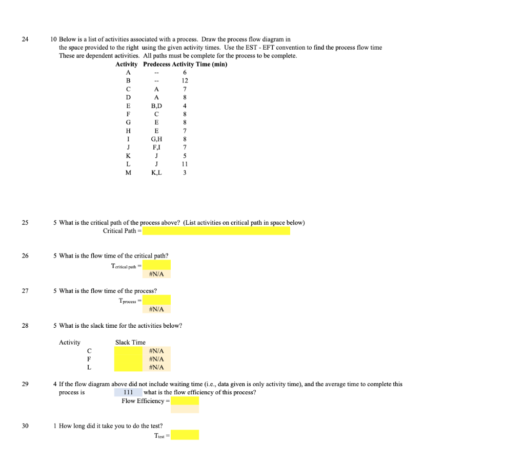 Takt =1/R= hours 5 What is the flow efficiency of | Chegg.com