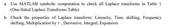 Solved A Use Matlab Symbolic Computation To Check All