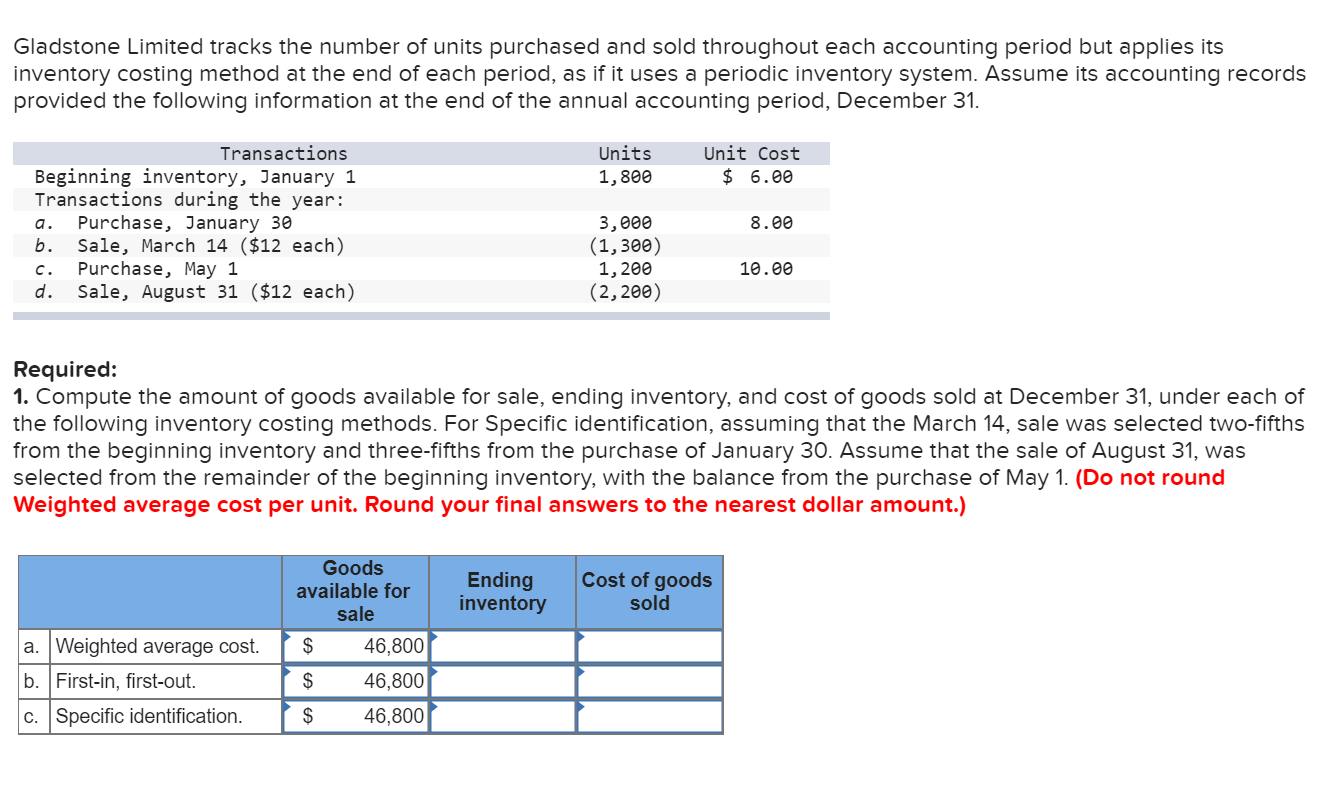 Solved 2-a. Of the three methods, which will result in the | Chegg.com