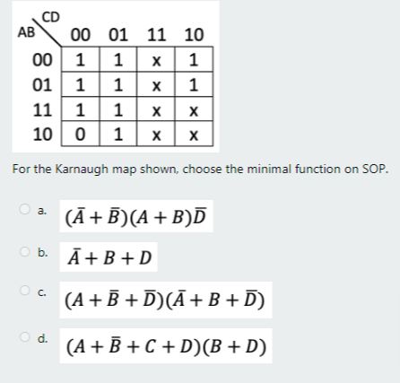 Solved For the Karnaugh map shown, choose the minimal | Chegg.com