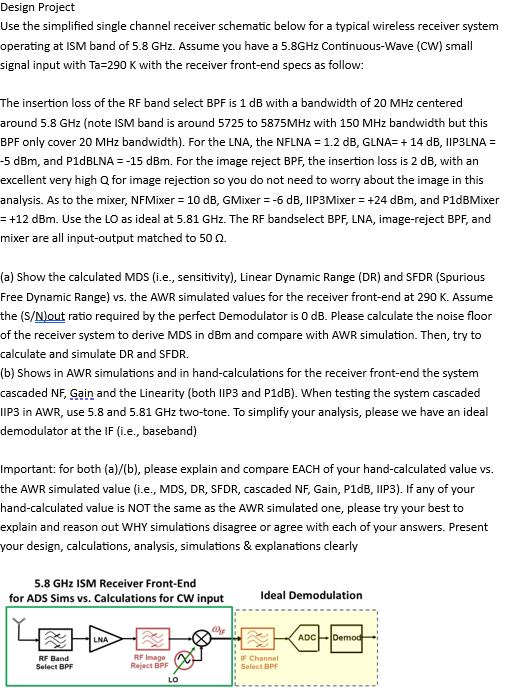Solved Use the simplified single channel receiver schematic | Chegg.com