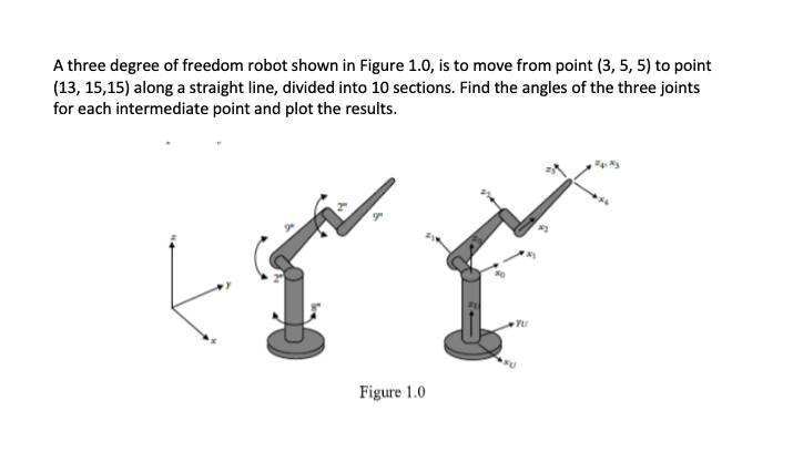A three degree of freedom robot shown in Figure 1.0, | Chegg.com