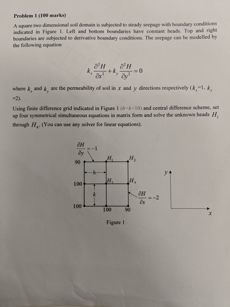 Solved Problem 1 (100 marks) A square two dimensional soil | Chegg.com
