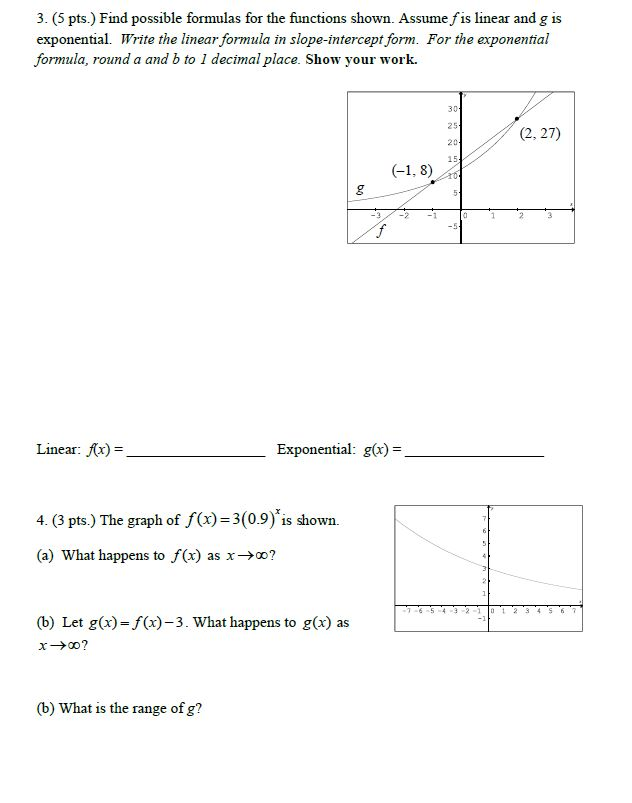 Solved 3. (5 pts.) Find possible formulas for the functions | Chegg.com