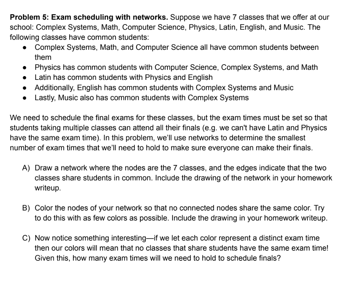 Solved Problem 5: Exam scheduling with networks. Suppose we | Chegg.com