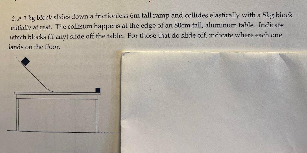 Solved 2. A 1 kg block slides down a frictionless 6 m tall | Chegg.com