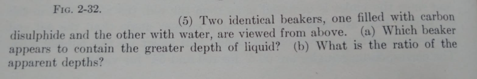 Solved FIG. 2-32. (5) Two identical beakers, one filled with | Chegg.com