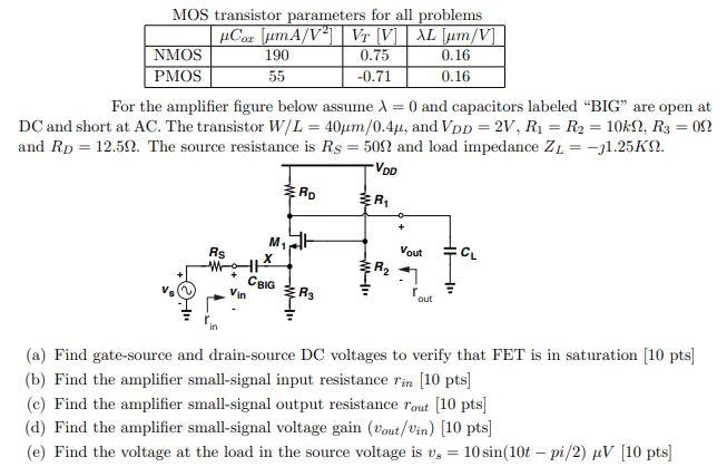 Solved 190 MOS transistor parameters for all problems Cox | Chegg.com