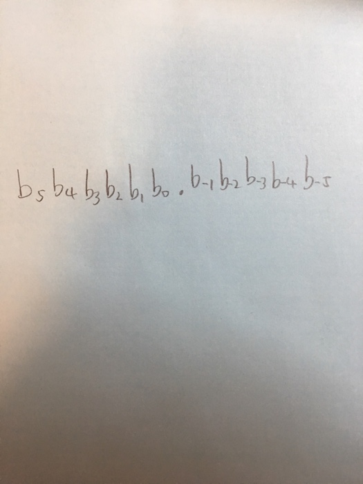 Solved Given the fixed point binary number.1. what us the | Chegg.com