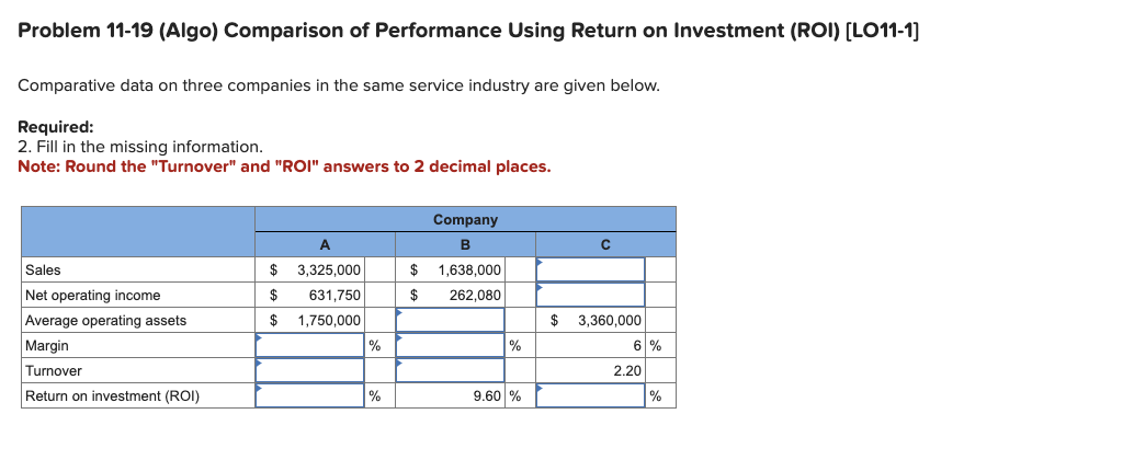 Solved Problem 11-19 (Algo) Comparison of Performance Using | Chegg.com