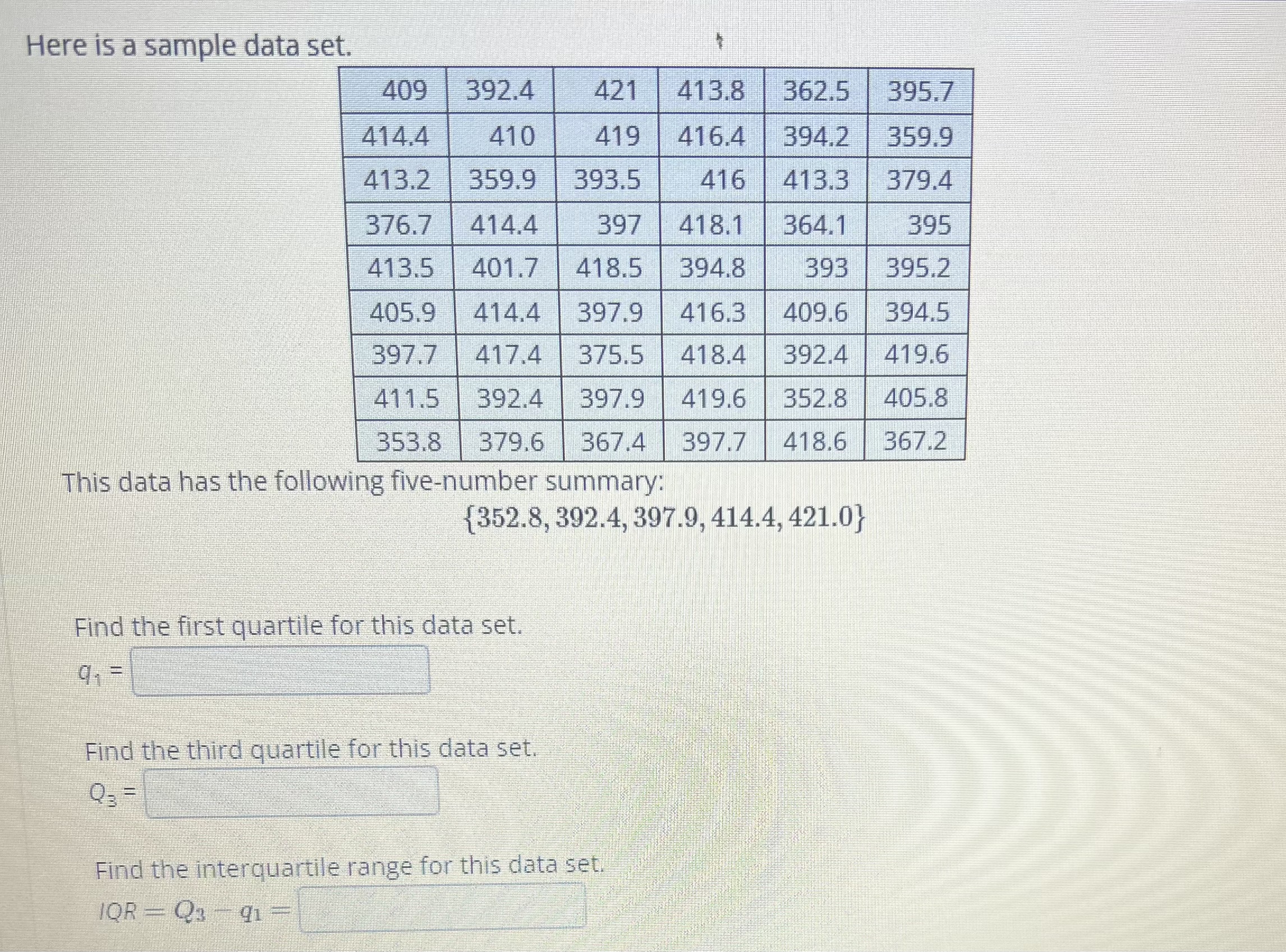 Solved Here is a sample data set.This data has the following | Chegg.com