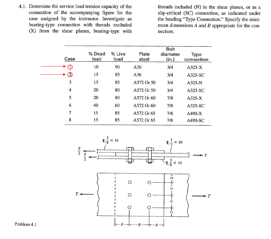 Solved 4.1. Determine the service load tension capacity of | Chegg.com
