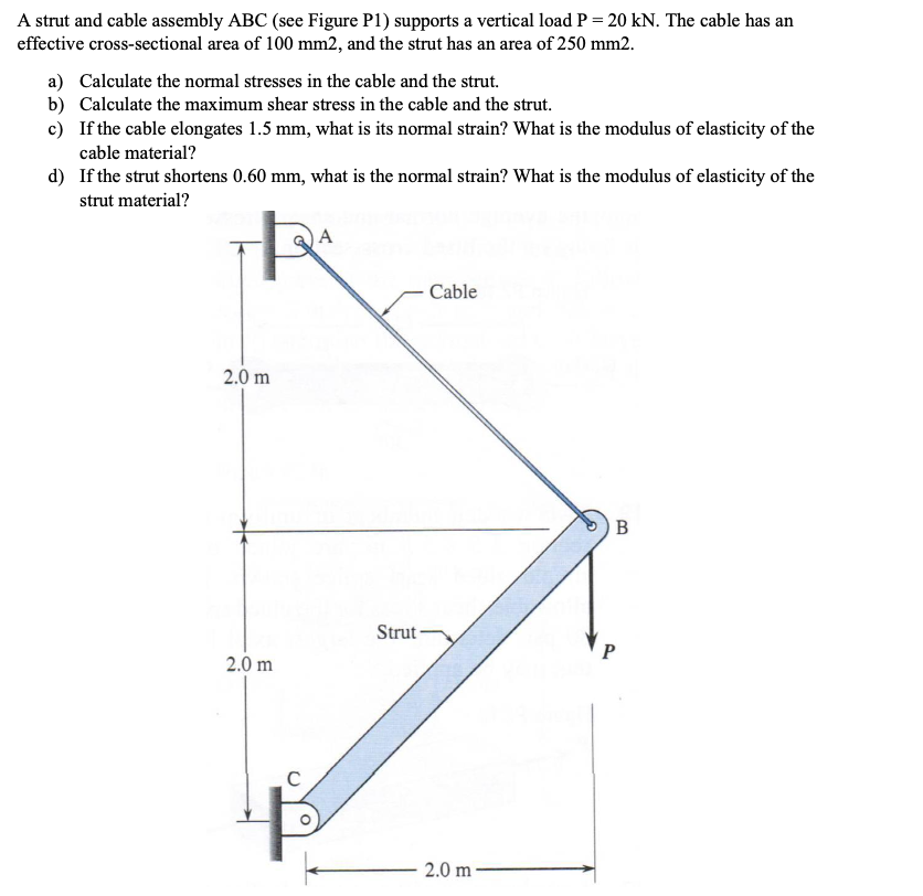 Solved A strut and cable assembly ABC (see Figure P1) | Chegg.com