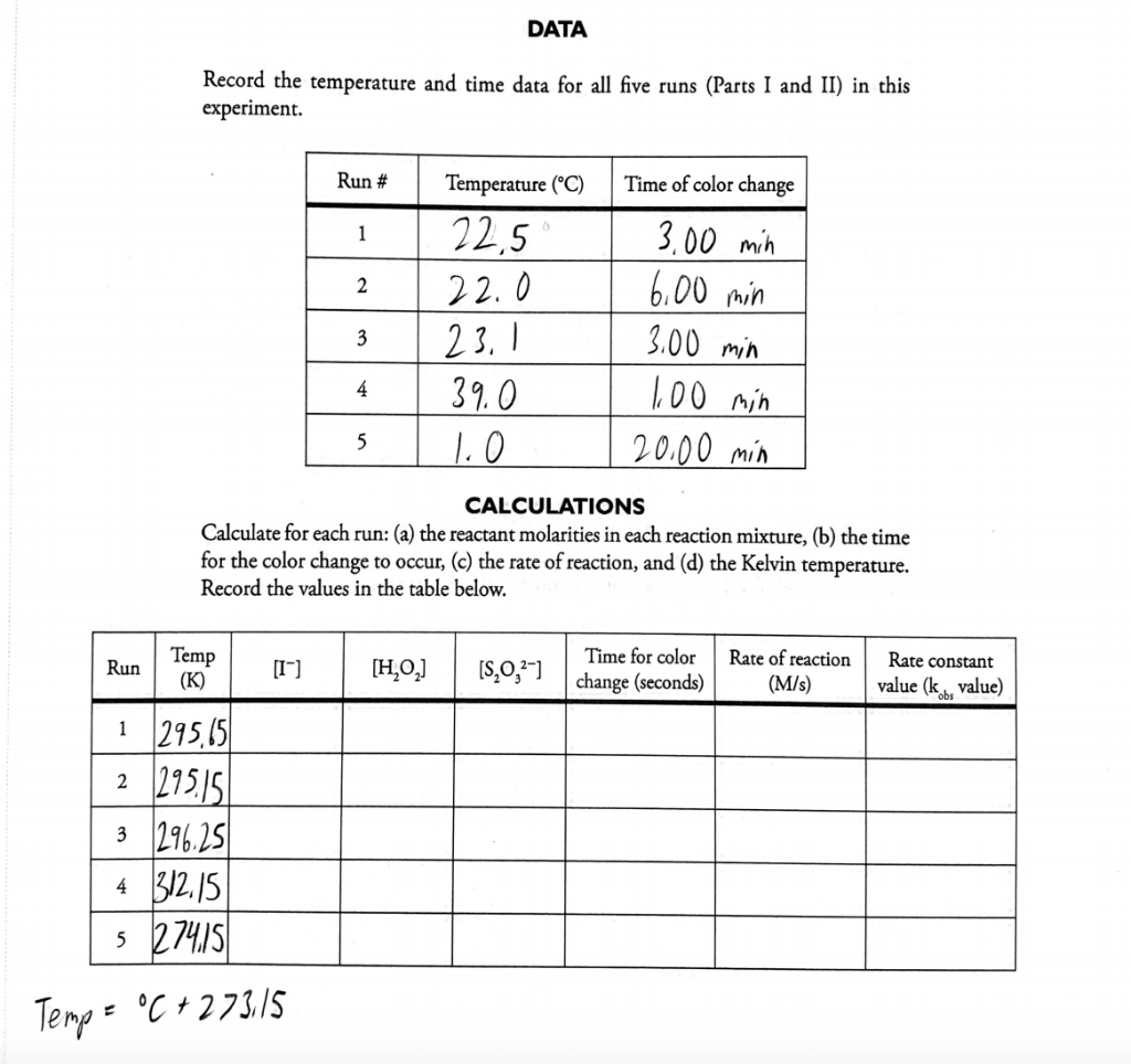 Solved DATA Record the temperature and time data for all | Chegg.com