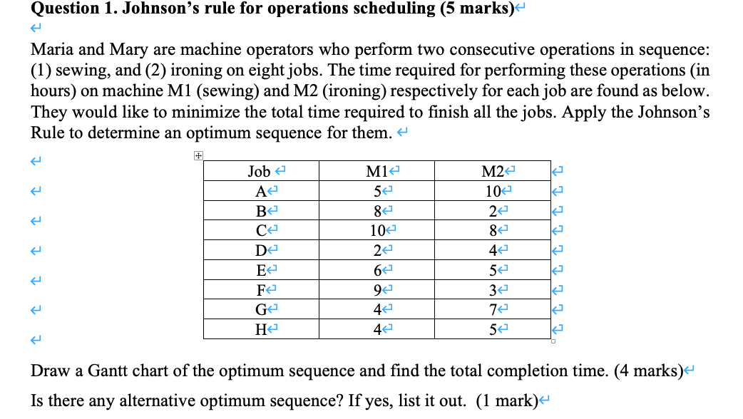 Solved Question 1. Johnson's rule for operations scheduling | Chegg.com