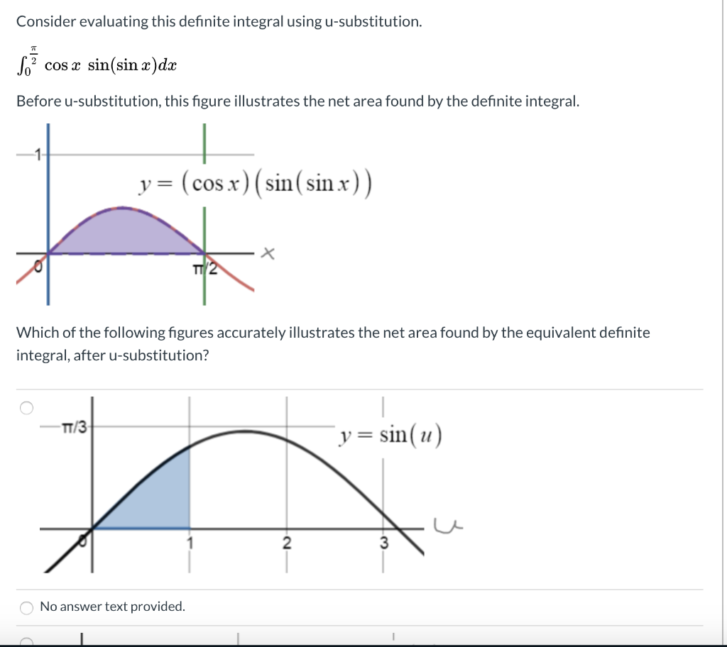 Solved Consider evaluating this definite integral using | Chegg.com