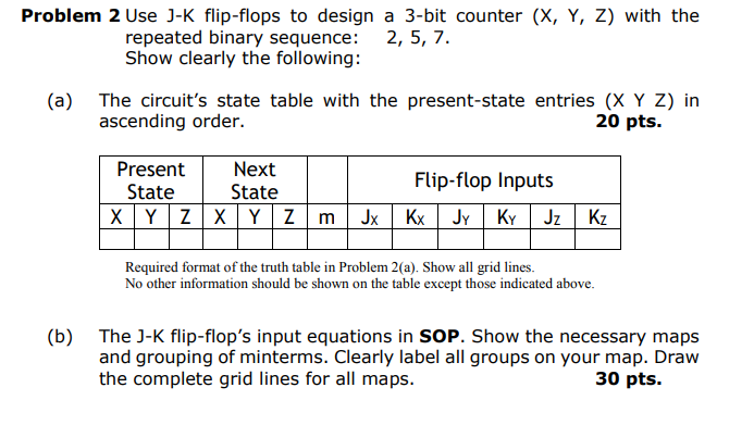 Solved Use J-K flip-flops to design a 3-bit counter (X, Y, | Chegg.com