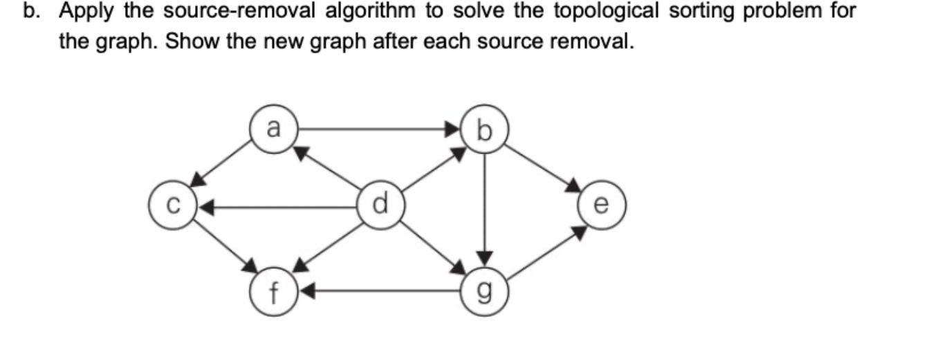 Solved B Apply The Source Removal Algorithm To Solve The
