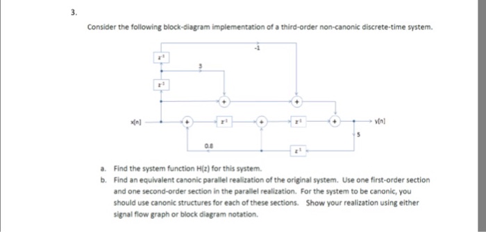 Solved 3. Consider the following block-diagram | Chegg.com