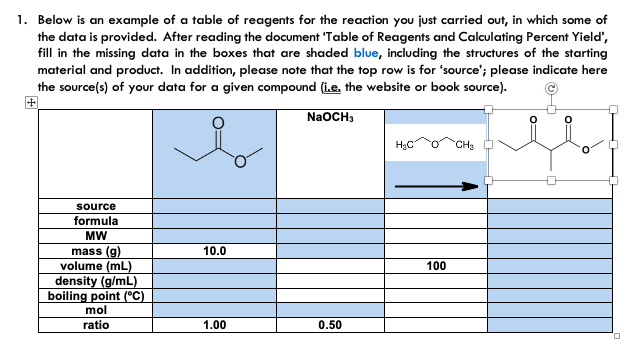 Solved 1. Below is an example of a table of reagents for the | Chegg.com