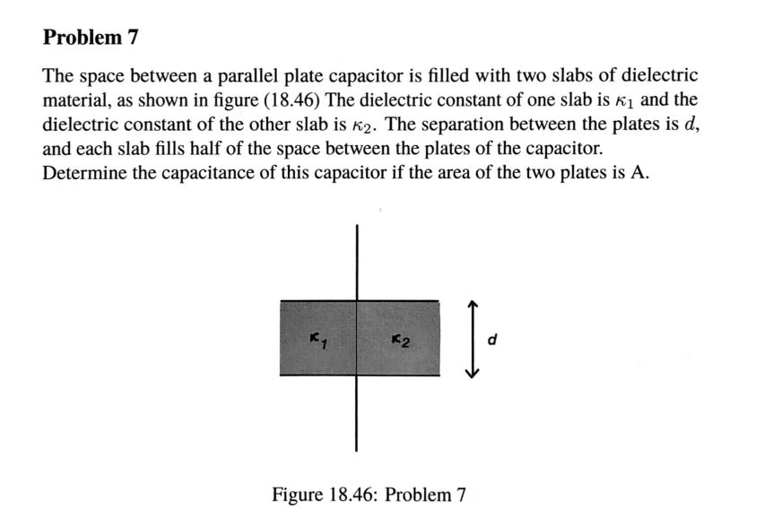 Solved Problem 7 The space between a parallel plate | Chegg.com
