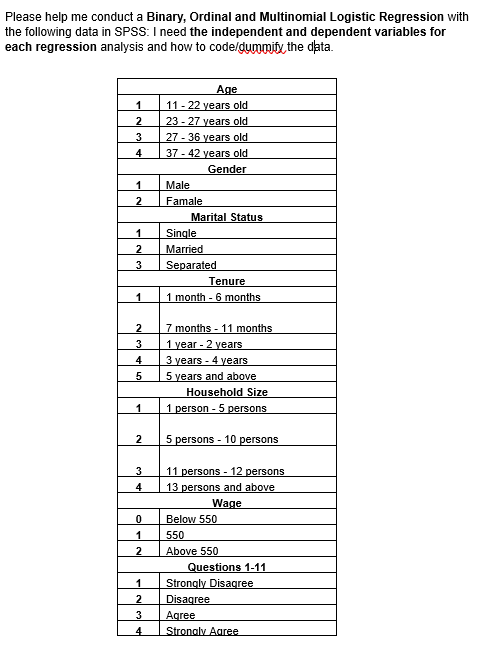 Solved Please help me conduct a Binary, Ordinal and | Chegg.com
