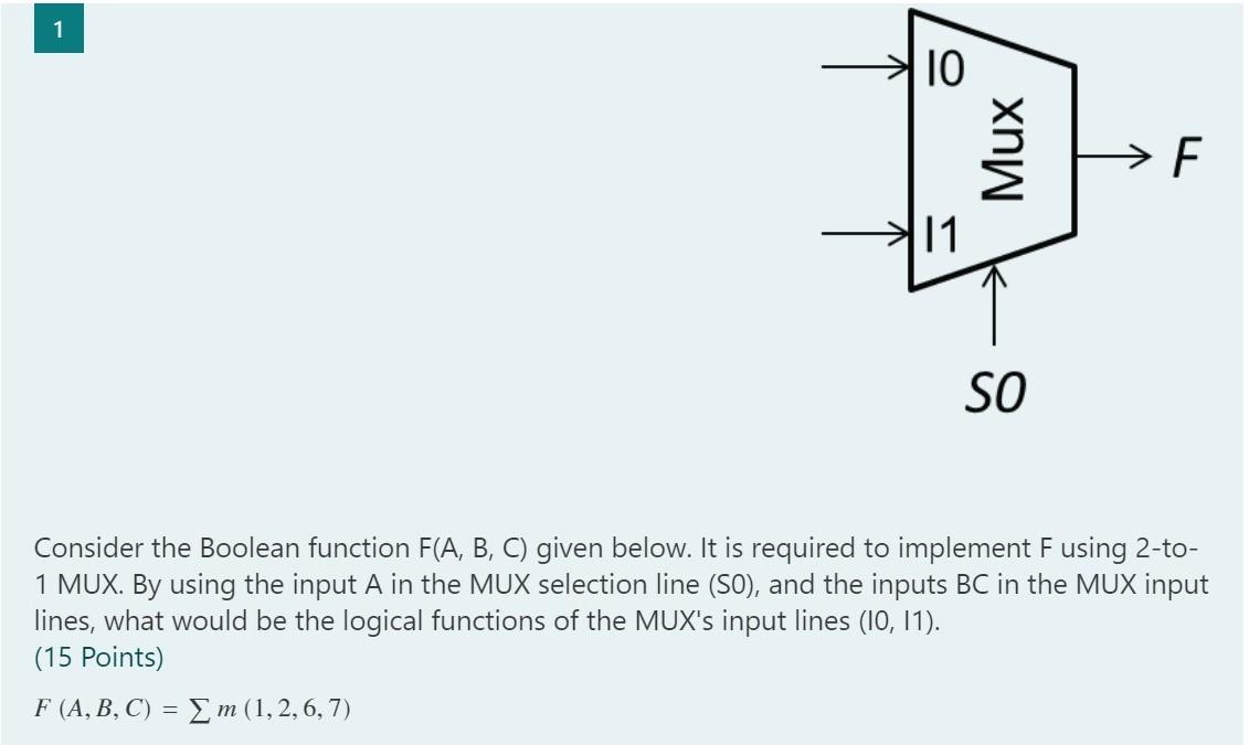 Solved 1 Mux F 11 SO Consider the Boolean function F(A, B, | Chegg.com