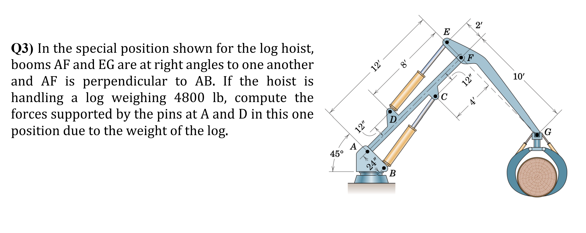 Solved Q3) In the special position shown for the log hoist, | Chegg.com