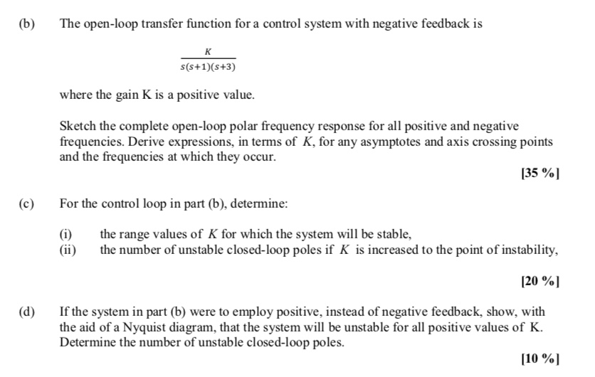 Solved (b) The open-loop transfer function for a control | Chegg.com