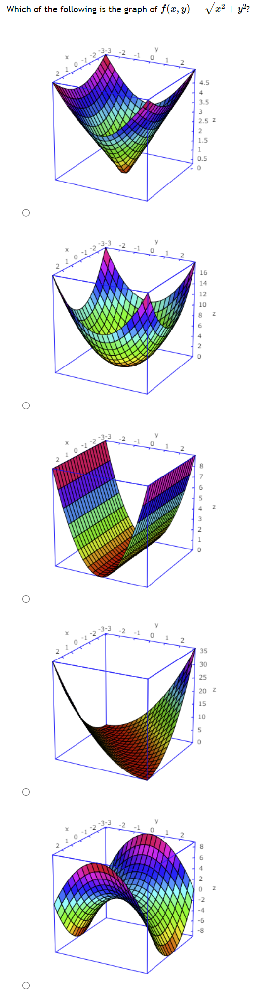 Solved 0 0 尊 | Chegg.com