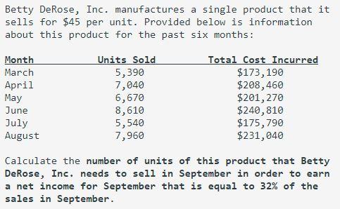 Solved Betty DeRose, Inc. manufactures a single product that | Chegg.com
