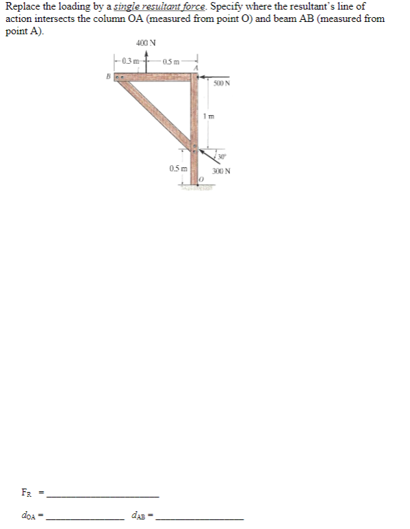 Solved Replace the loading by a single resultant force. | Chegg.com
