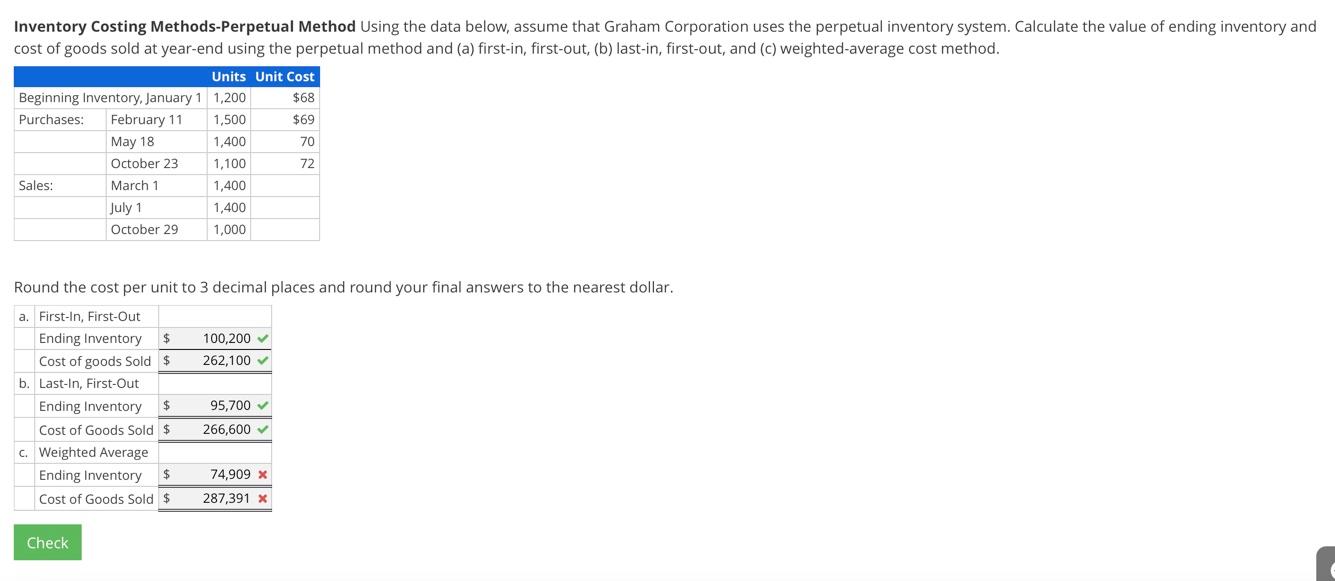 Solved Inventory Costing Methods-Perpetual Method Using the | Chegg.com