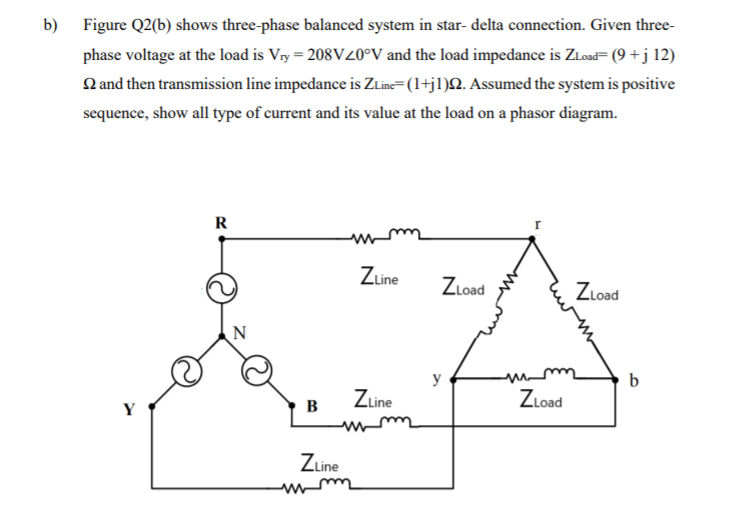 Solved b) Figure Q2(b) shows three-phase balanced system in | Chegg.com