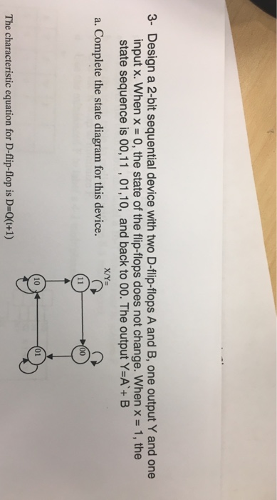 Solved 3- Design a 2-bit sequential device with two | Chegg.com