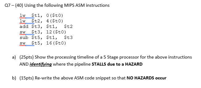 Solved Q7-(40) Using the following MIPS ASM instructions W | Chegg.com