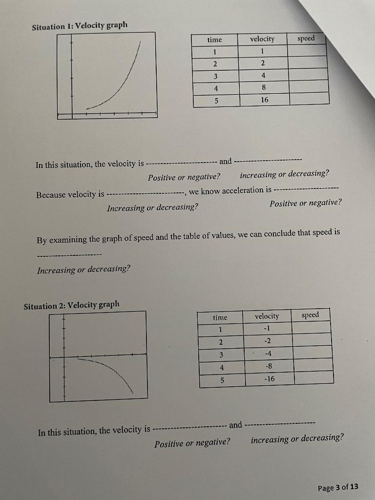 Solved 2.3A: Interpret the meaning of a derivative within a | Chegg.com