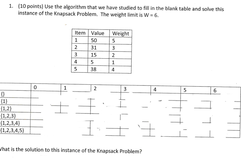 Solved 1. (10 points) Use the algorithm that we have studied | Chegg.com