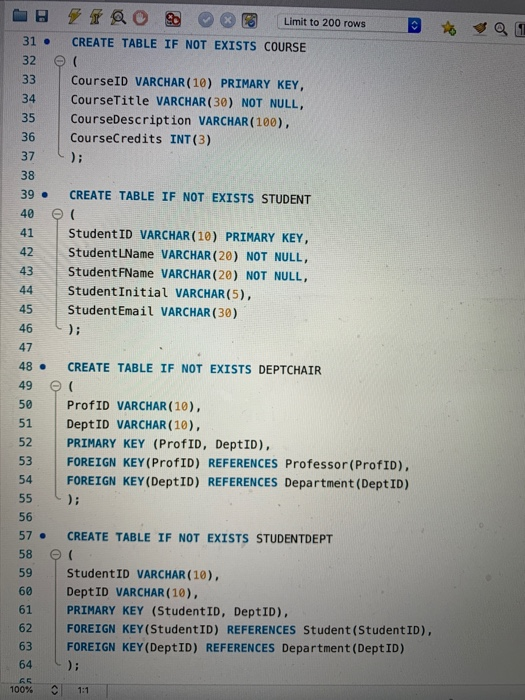 Solved As these are typical representations of the way data | Chegg.com