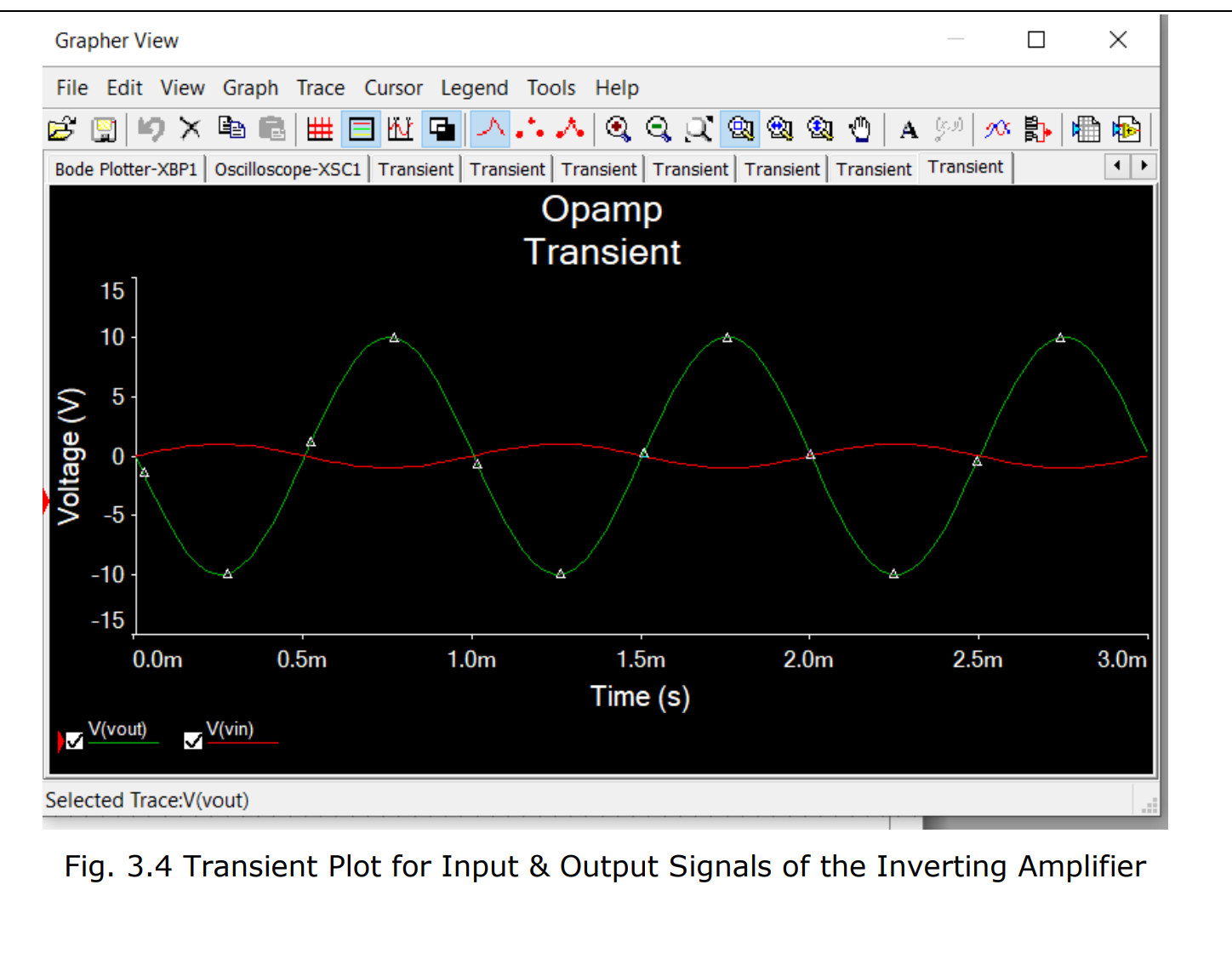 Solved Can you please build the circuit in multisim to get | Chegg.com