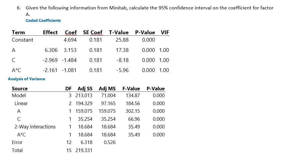Solved 6. Given the following information from Minitab, | Chegg.com