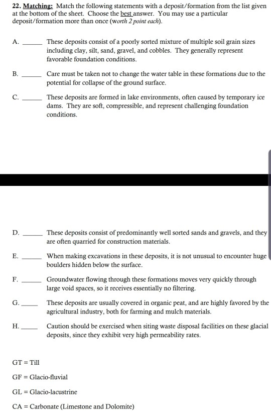 Solved 22. Matching: Match the following statements with a | Chegg.com