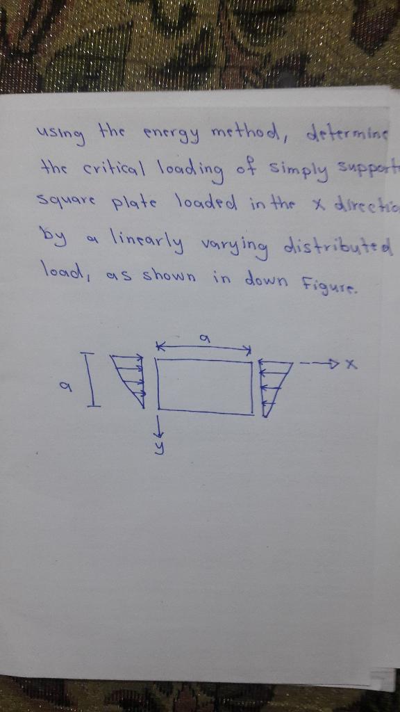 Solved using the energy method, determine the critical | Chegg.com